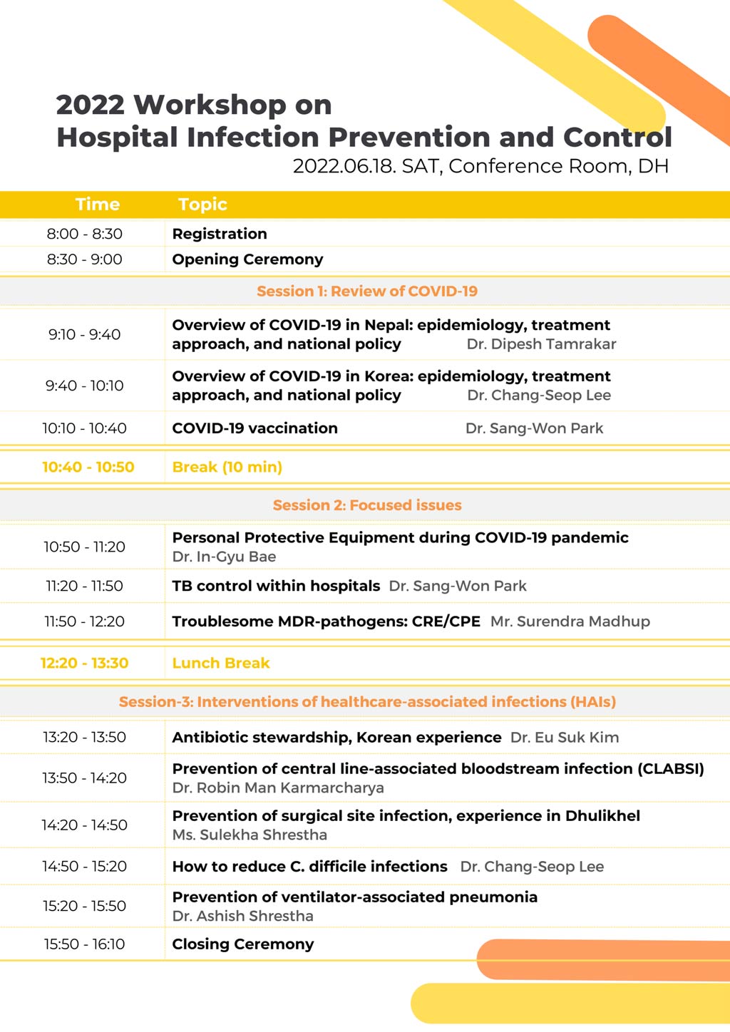 Workshop On Hospital Infection Prevention And Control - Dhulikhel Hospital