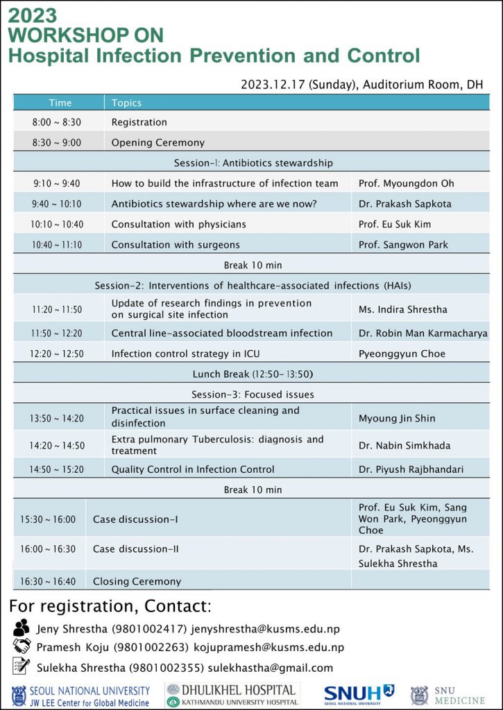 2023 Workshop On Hospital Infection Prevention And Control - Dhulikhel ...